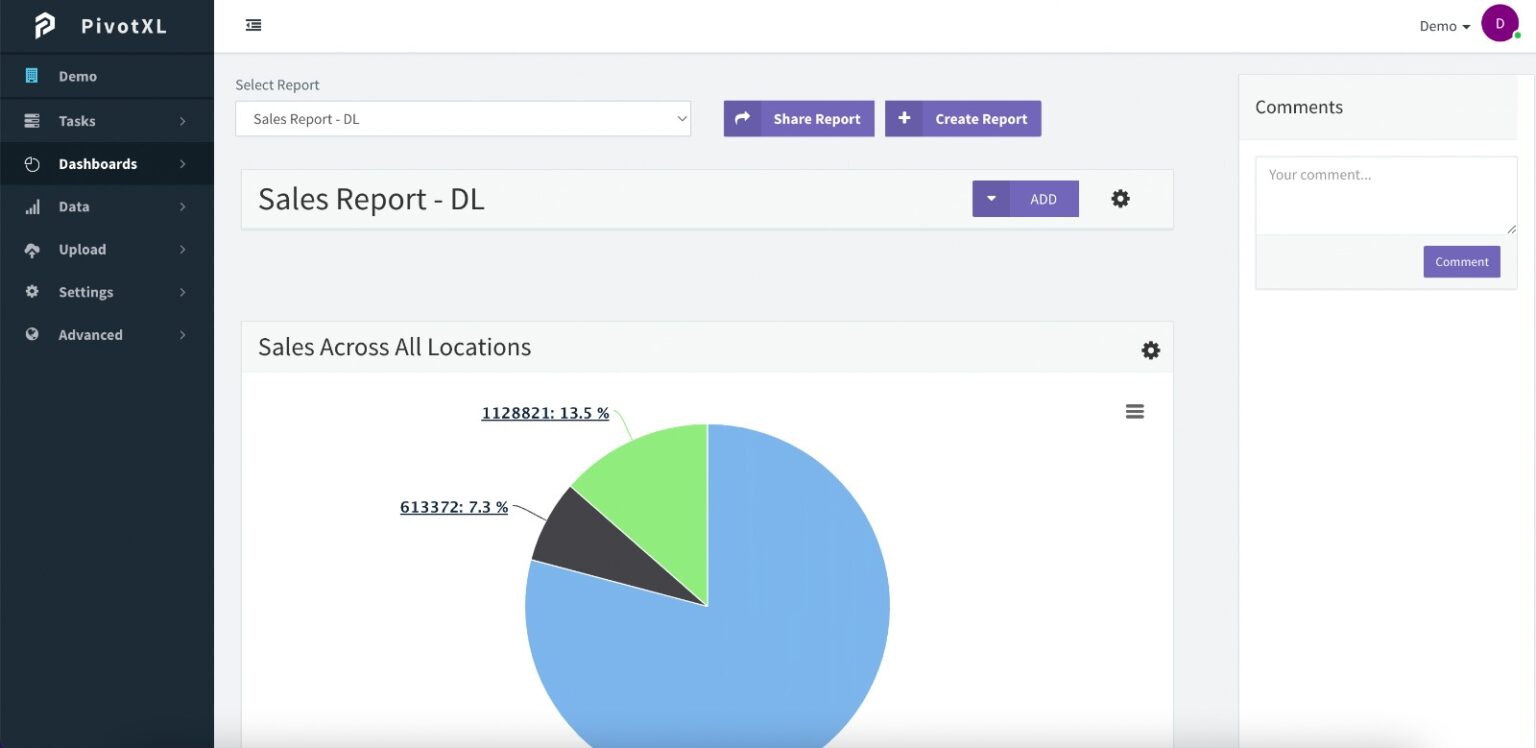 Creating Dynamic Visual Dashboards From Cube Data Pivotxl