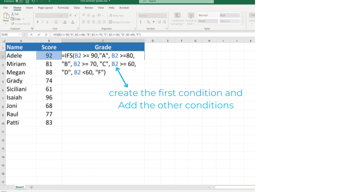 IFS and Formula in Excel: A Step-by-Step Guide - PivotXL